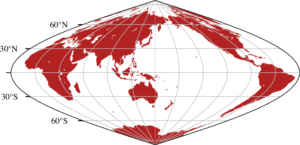 GMTで世界を描く | Thoth blog